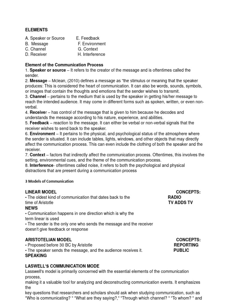 Chap 1 PURCOM | PDF | Nonverbal Communication | Communication