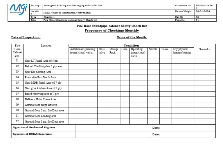 Fire Hose Standpipe Safety Checklist | PDF