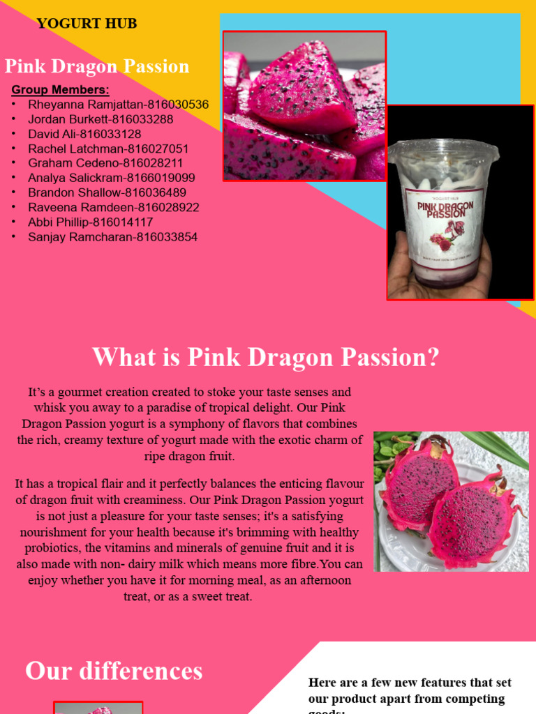 Entrep Final PP | PDF | Yogurt | Grocery Store