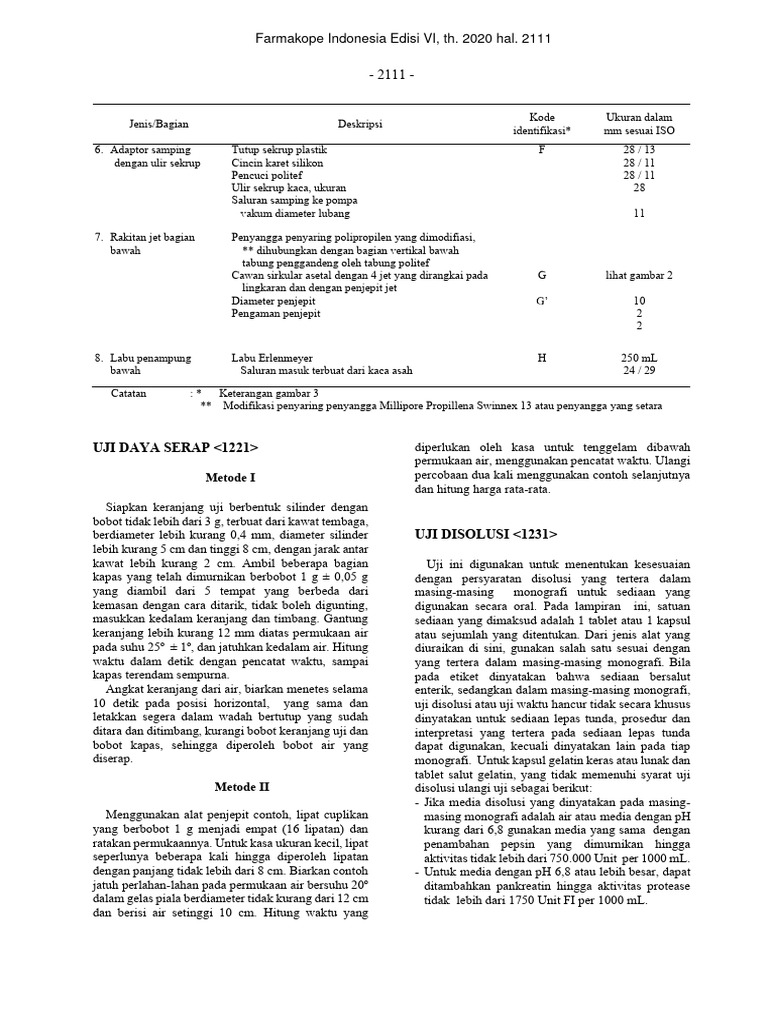 Uji Daya Serap dan Disolusi Sediaan | PDF