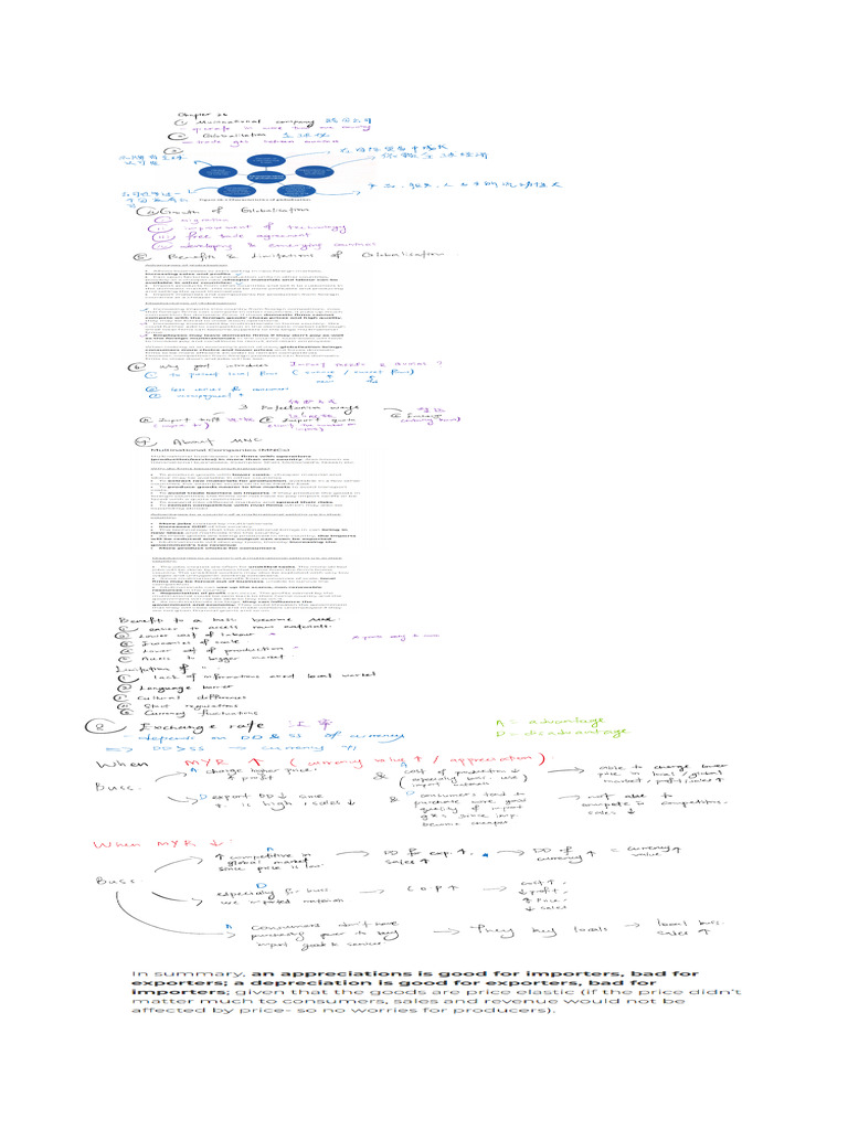 Buss Chapter 26 | PDF