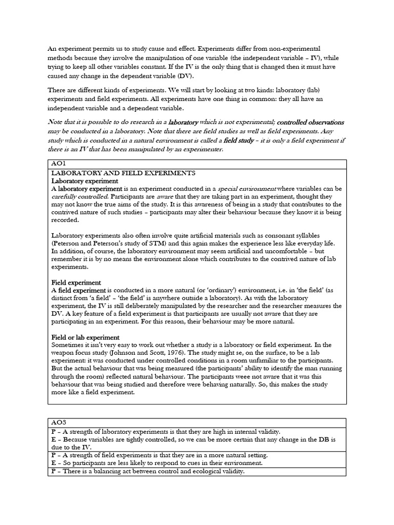 Laboratory vs. Field Experiments Explained | PDF | Experiment ...