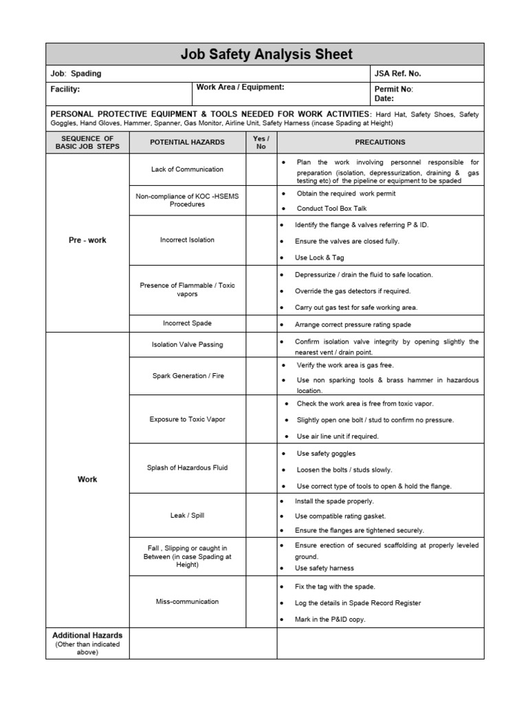 Spading Job Safety Analysis Guide | PDF | Valve | Safety