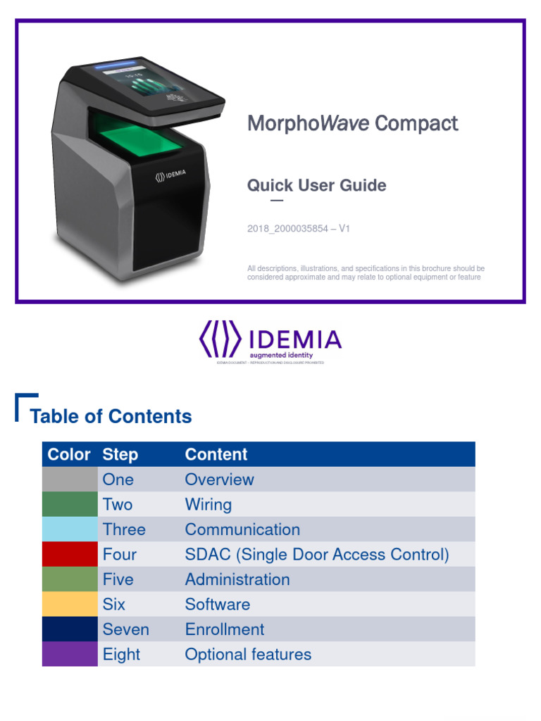 MWC Quick User Guide | PDF | Wireless Lan | Electronics