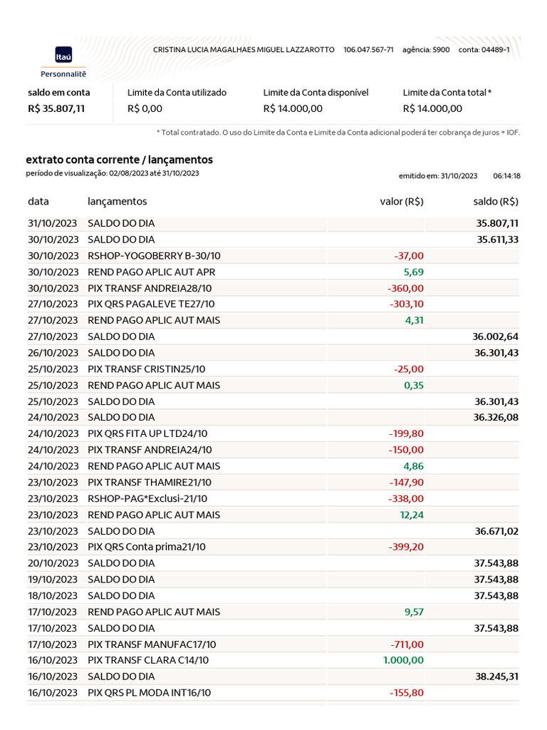 Extrato Conta Corrente / Lançamentos: Limite Da Conta Utilizado Limite ...