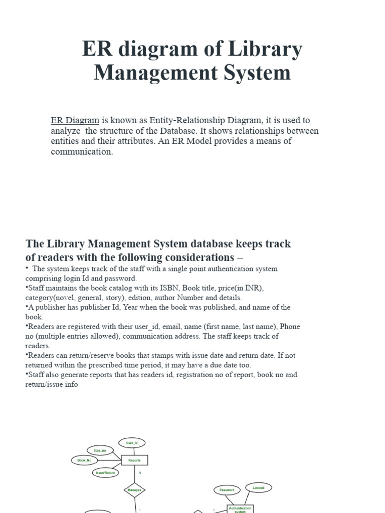 ER Diagram of Library Management System | PDF | Computer Security ...