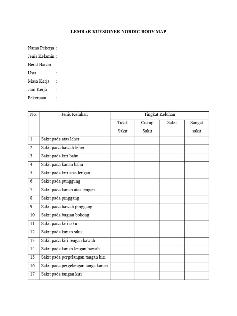 Lembar Kuesioner Nordic Body Map | PDF | Pengembangan Diri | Kesehatan Holistik