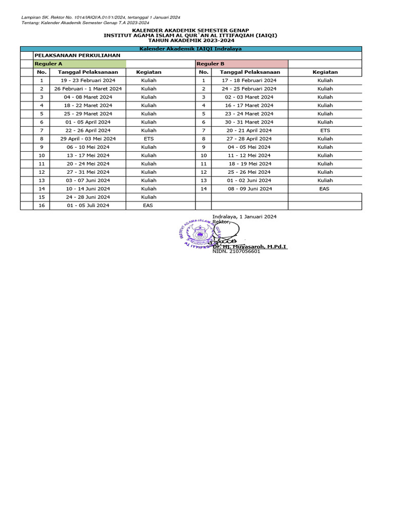 Kalender Akademik Semester Genap 2024 | PDF