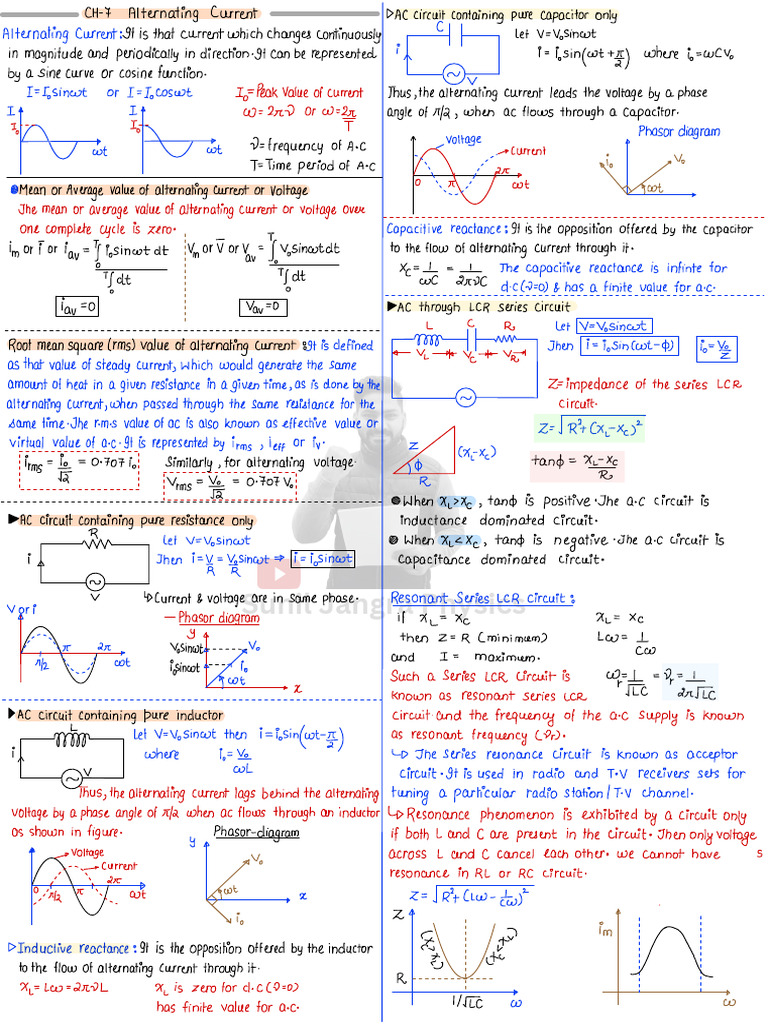 AC 1 Page Notes Short Notes CbSe | PDF | Electrical Engineering ...