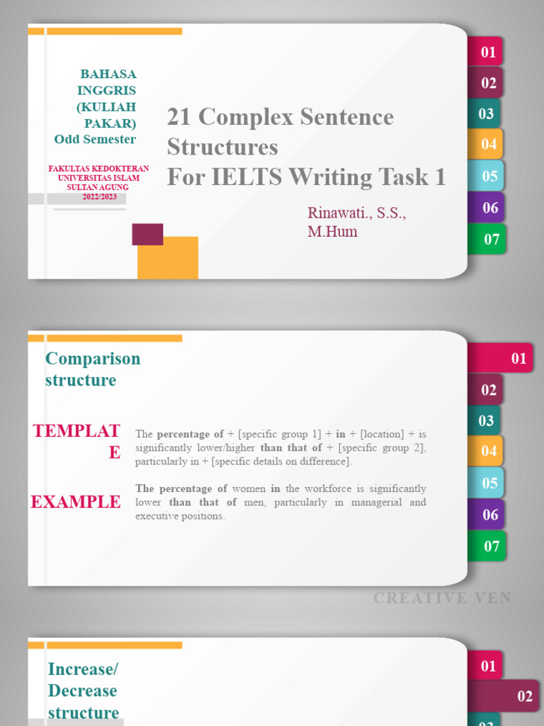 21 Complex Structure for IELTS | PDF | Economies