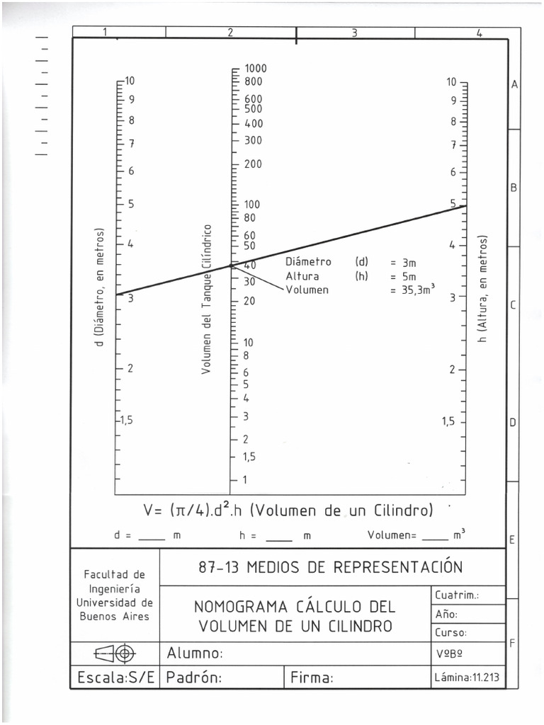 TP 11.213 - Nomograma | PDF