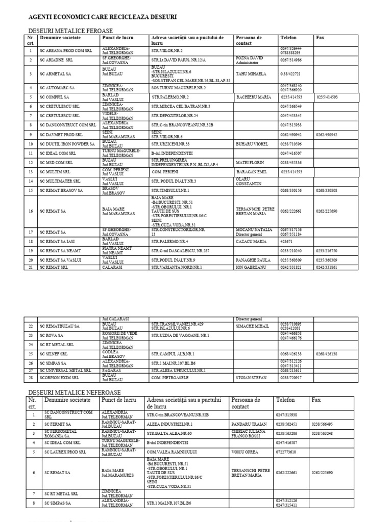 Ag Colectare Tara | PDF