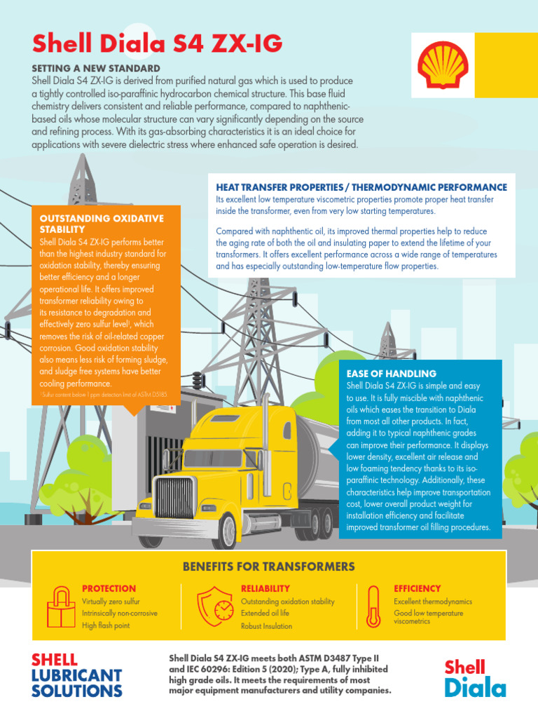 Shell Diala S4 ZX IG Infographic | PDF | Transformer | Heat Transfer