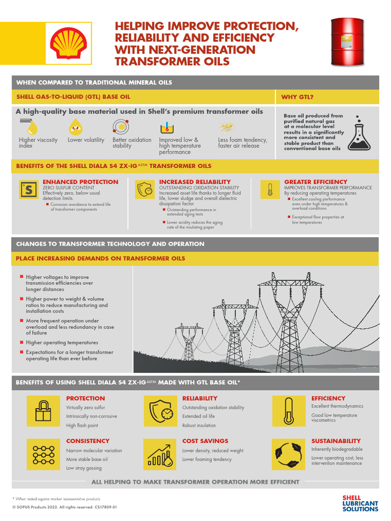 Shell GTL Info Sheet | PDF | Transformer | Reliability Engineering