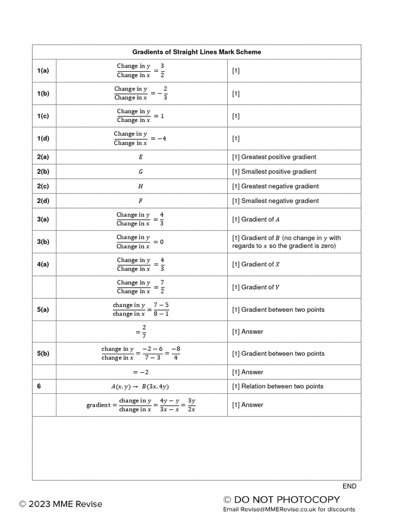 Gradients of Straight Line Graphs Answers MME | PDF
