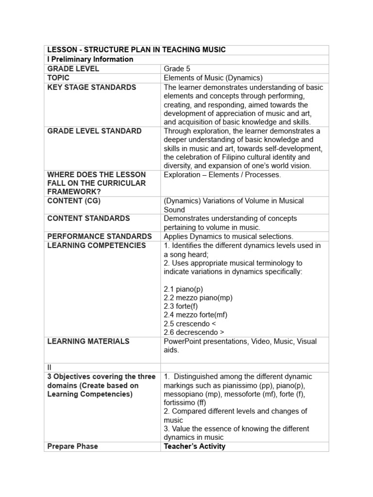 Lesson Plan in Music (Dynamics) | PDF | Learning | Cognition