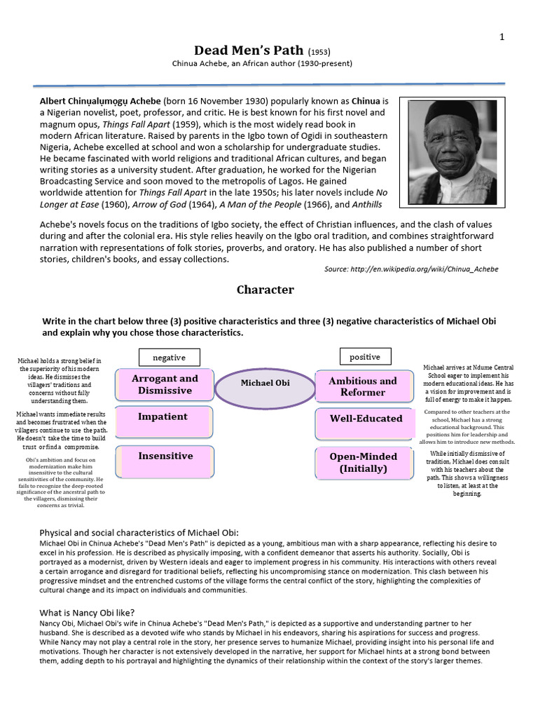 Worksheet Dead Mens Path Agatha Malinda 212114114 | PDF