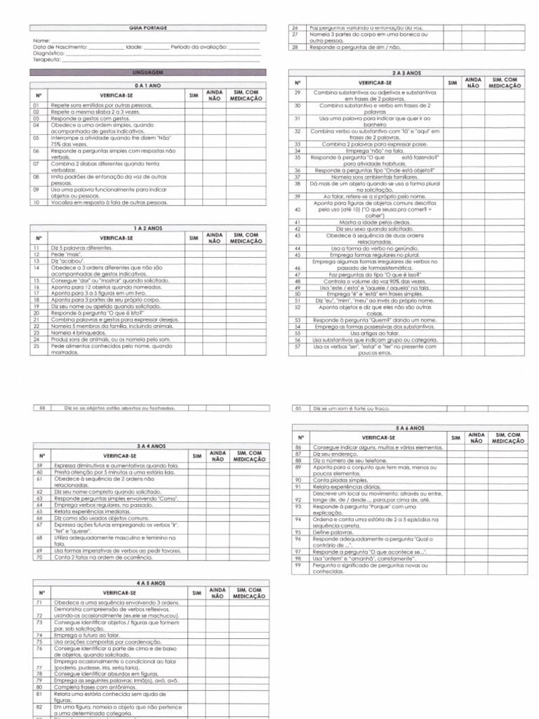 Guia Portage - Linguagem | PDF