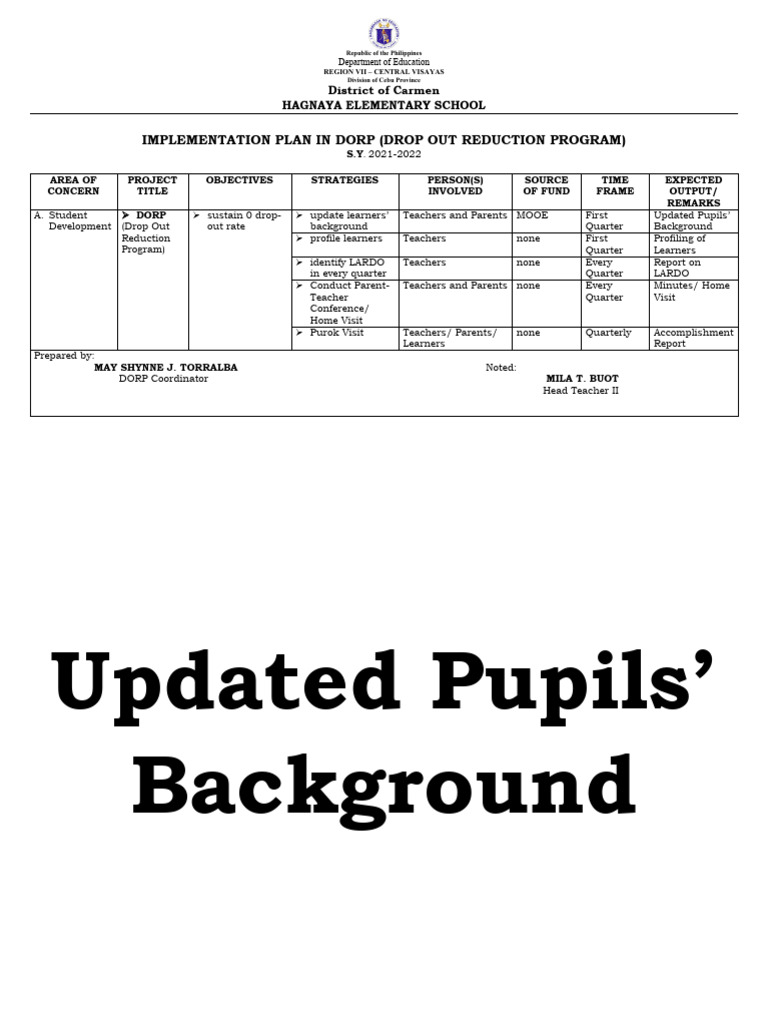 Action Plan in DORP 2021-2022 | PDF