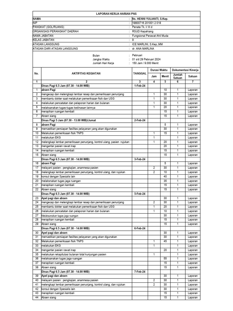 LKH Heni 2024 Peb | PDF