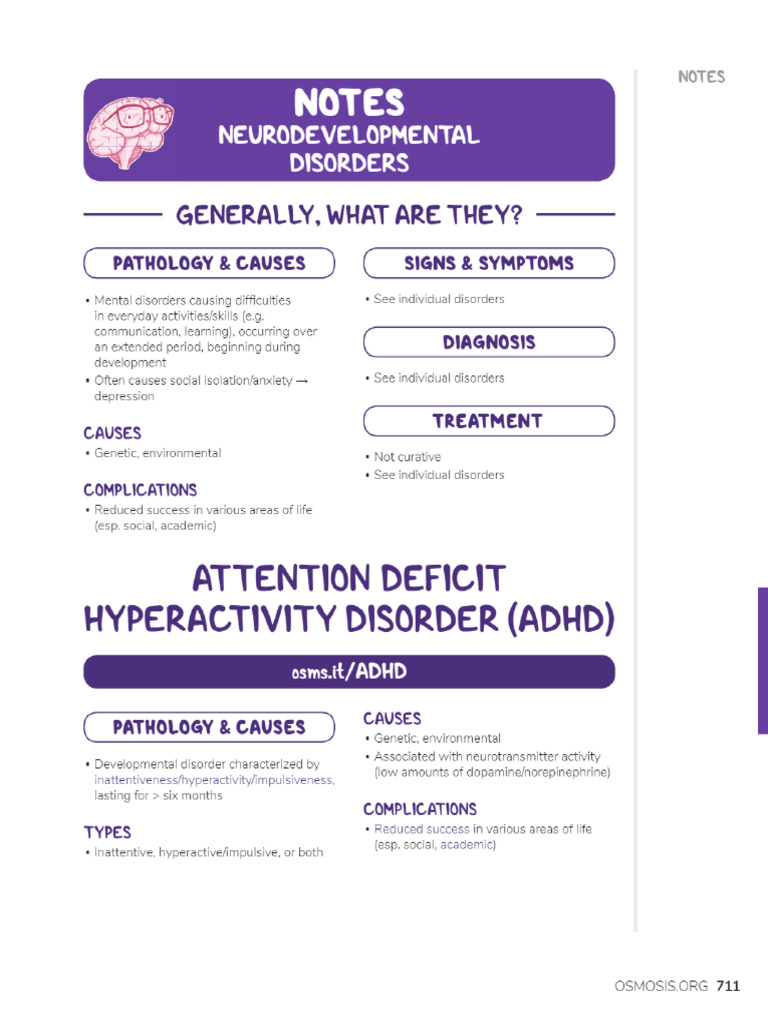 Neurodevelopmental Disorders - Indd - Osmosis | PDF