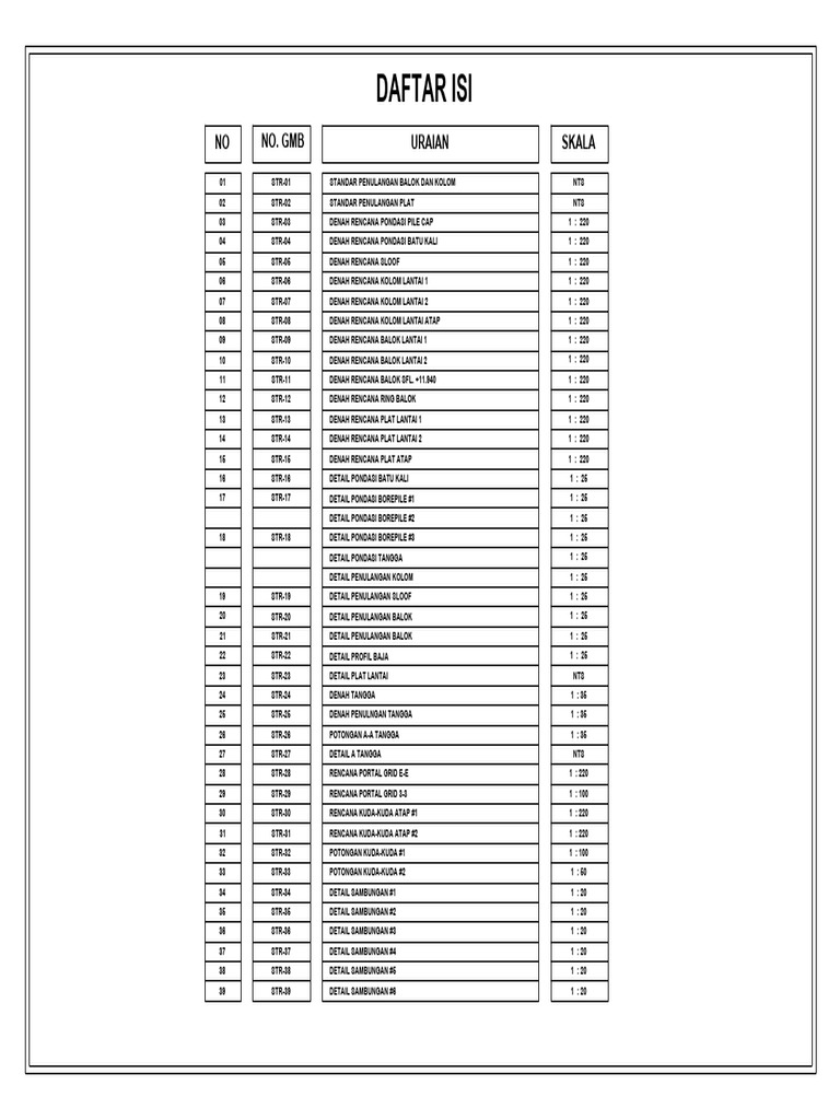 Ded Struktur Gedung | PDF