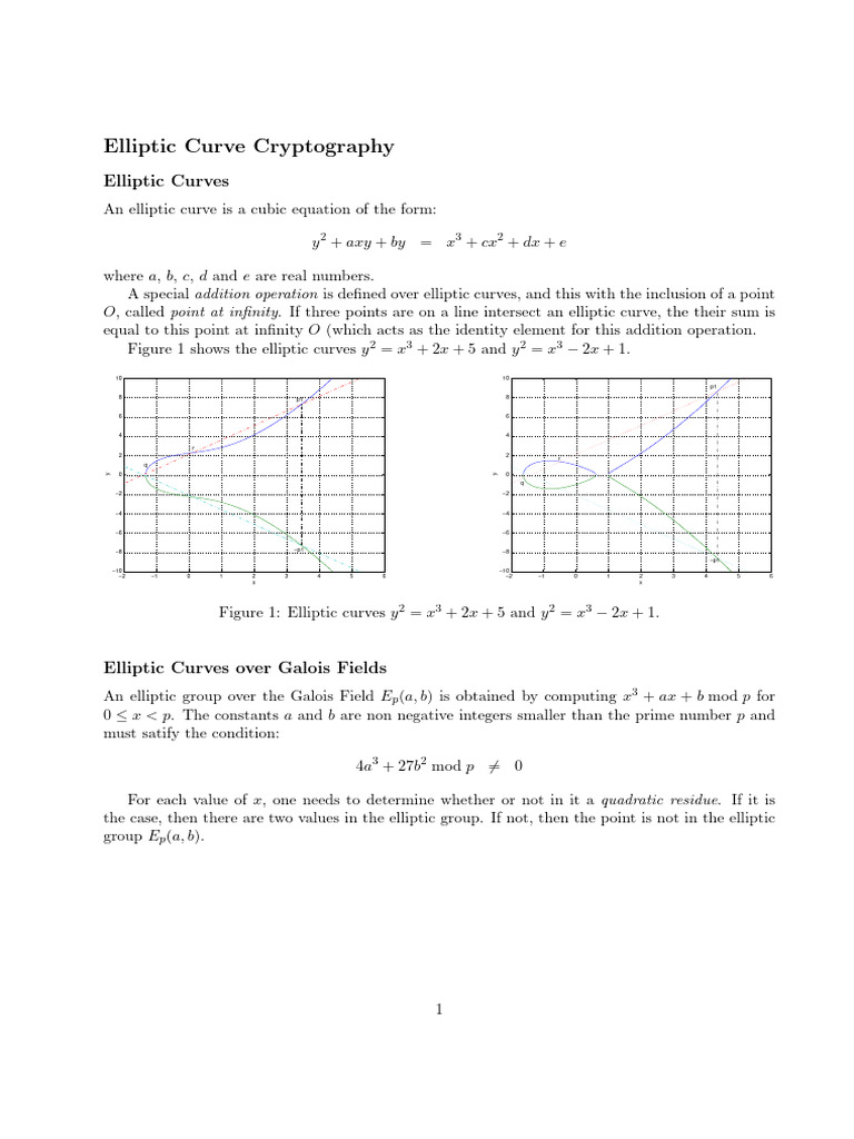 Understanding Elliptic Curve Cryptography | PDF | Ellipse ...
