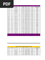 Vdi Surface Draft Angle Reference Table | PDF | Computers