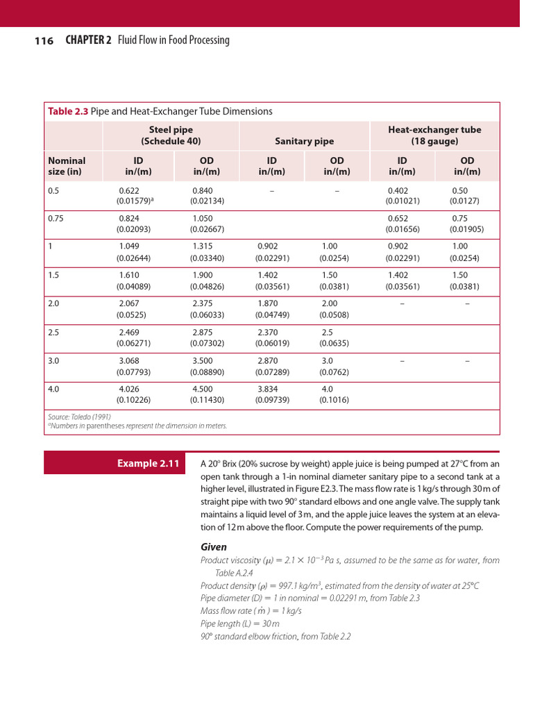 Chart and Table | PDF | Reynolds Number | Fluid Dynamics