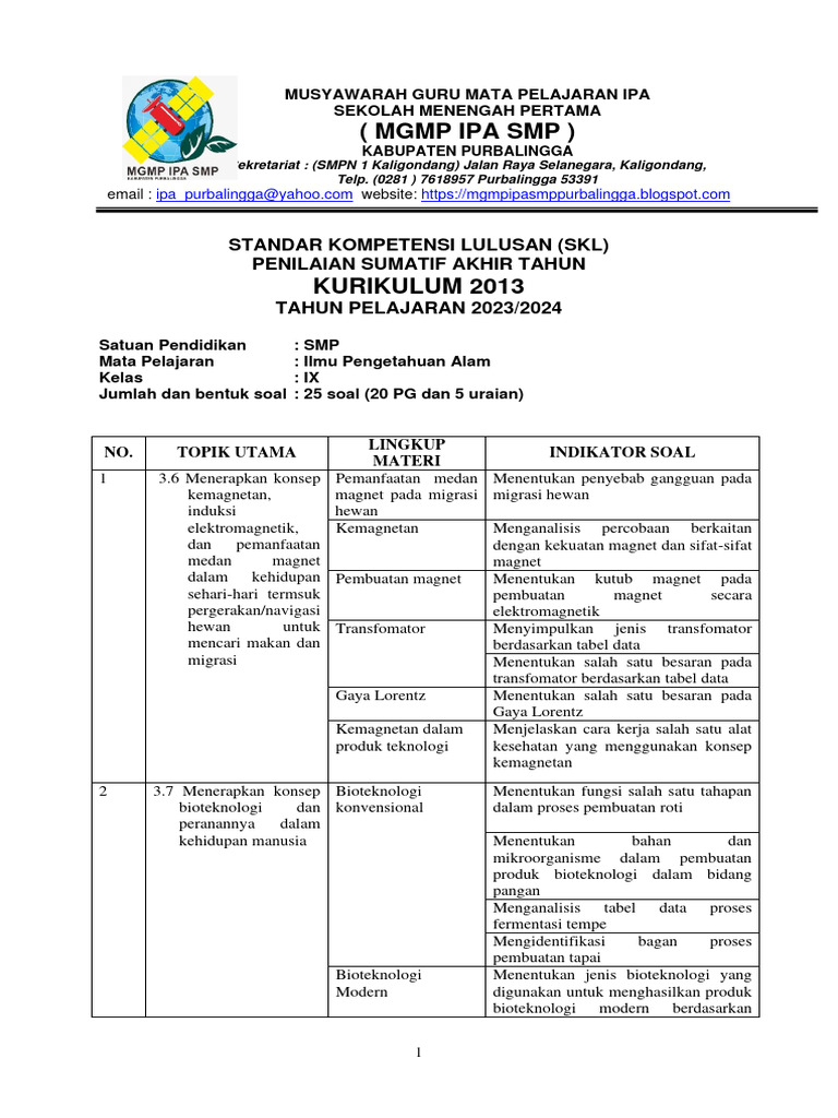 SKL Ipa KLS 9 Asat Tapel 2023-2024 | PDF