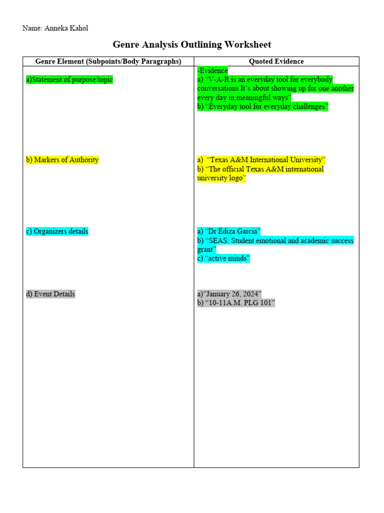 Genre Analysis Outlining Worksheet 1 1 | PDF | Writing | Human Communication
