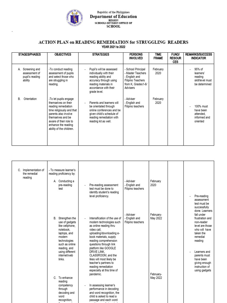 Reading Action Plan On Struggling Learner | PDF | Reading Comprehension ...