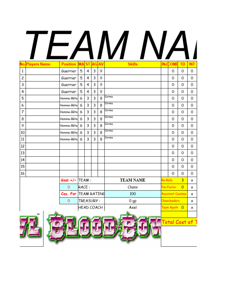 Chaos Blood Bowl Team Roster PDF | PDF | National Football League Teams ...