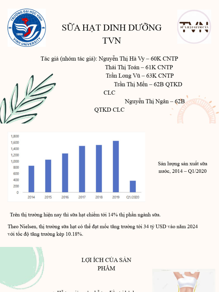 D Án S A H T Dinh Dư NG TVN | PDF