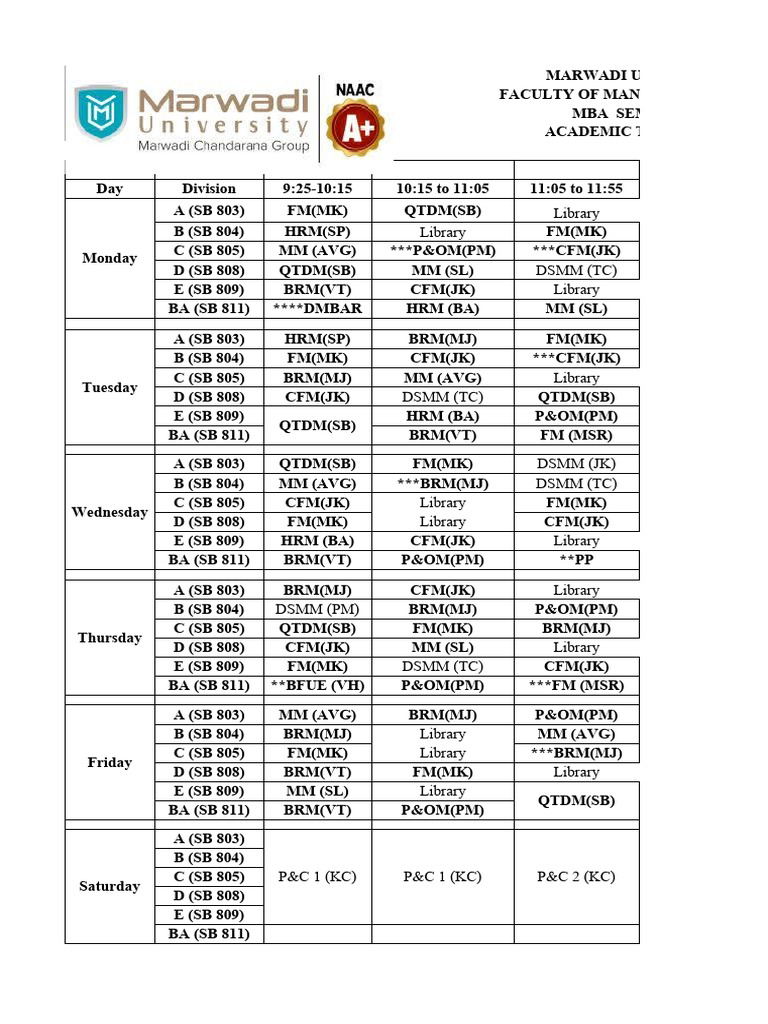 MBA Regular Sem 2 - Feb 10 | PDF | Computing | Computer Data