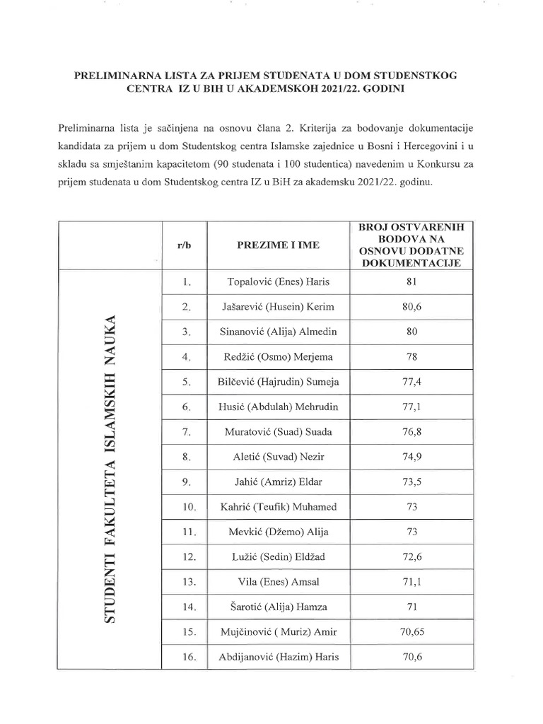 Preliminarna Lista Za Prijem Studenata U Dom Studentskog Centra IZ U ...