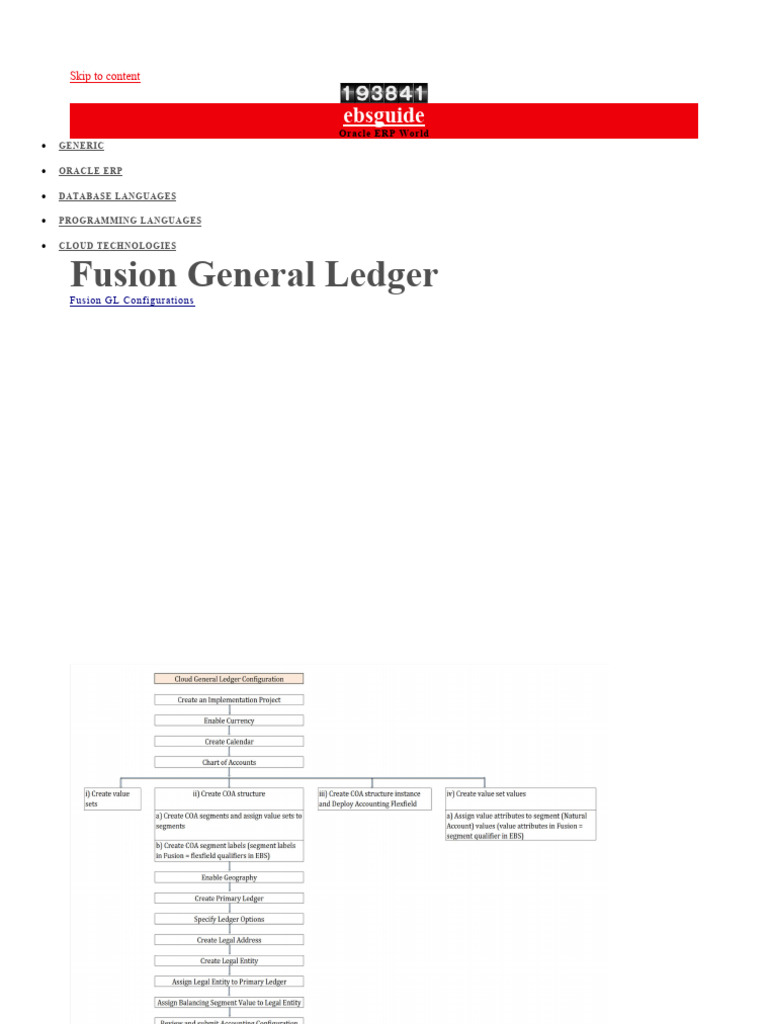 Oracle ERP Fusion GL Setup Guide | PDF | Computers