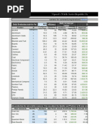 ASTM C990-01a Specification For Joints For Concrete Pipe, Manholes, and ...