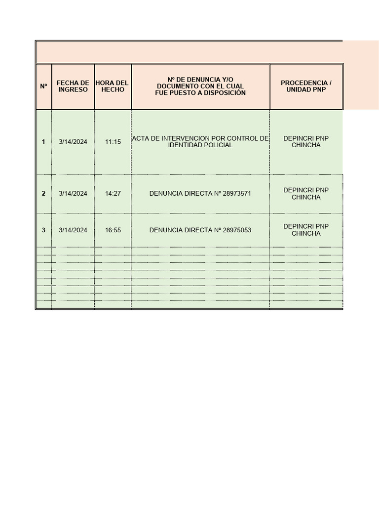 Control de Denuncias - Guardia | PDF | Crímenes | Crimen y violencia