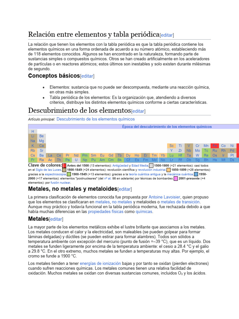 Elementos y su relación con la tabla periódica | PDF | Elementos ...