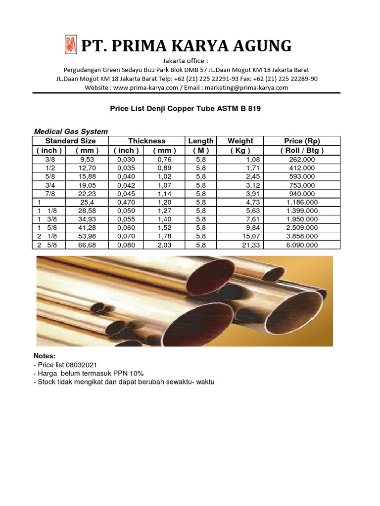 NEW Price List Denji ASTM B 819 (08032021) | PDF
