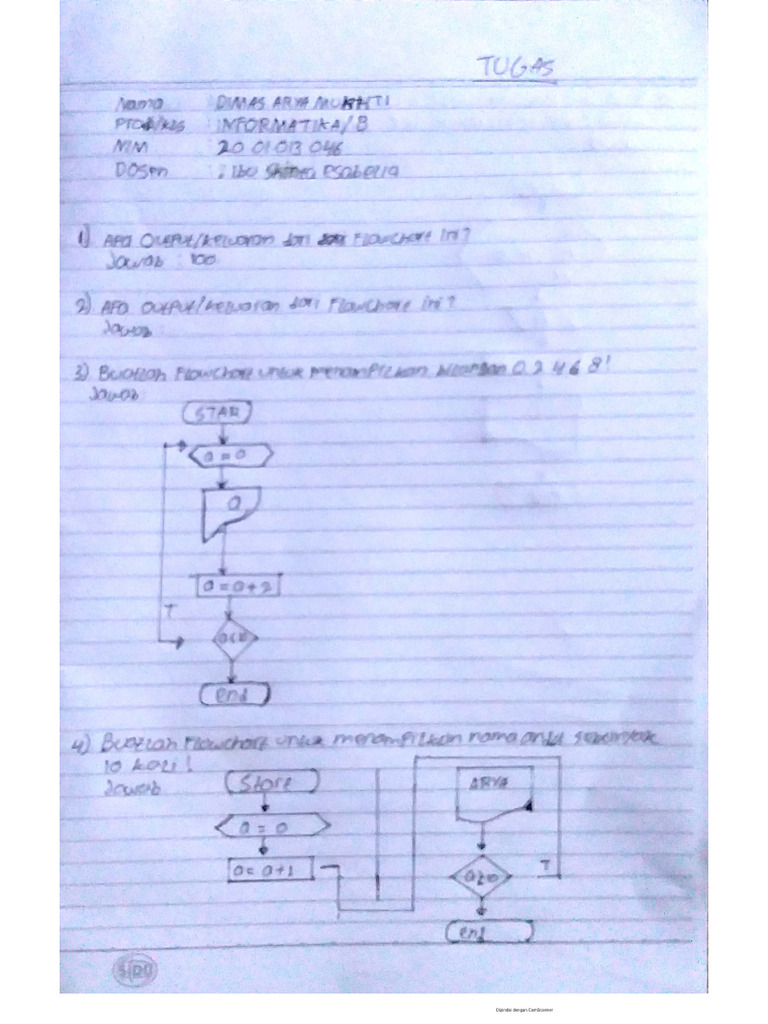 Tugas Dasar Dasar Pemrograman | PDF