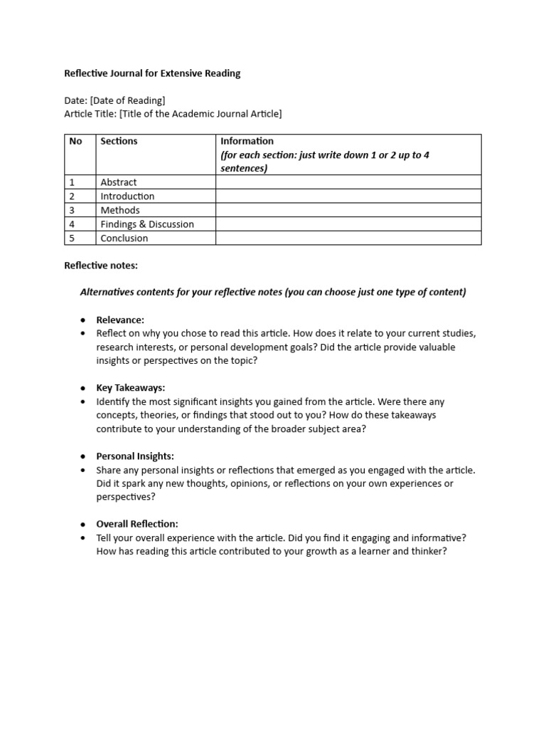 Reflective Journal For Extensive Reading | PDF | Career & Growth | Self ...