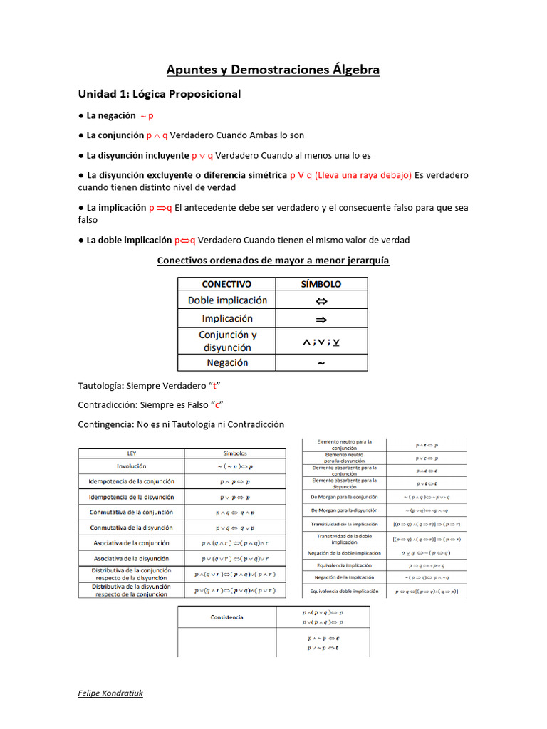 Apuntes y Demostraciones Álgebra (Unidad 1-7) | PDF | Valores propios y ...