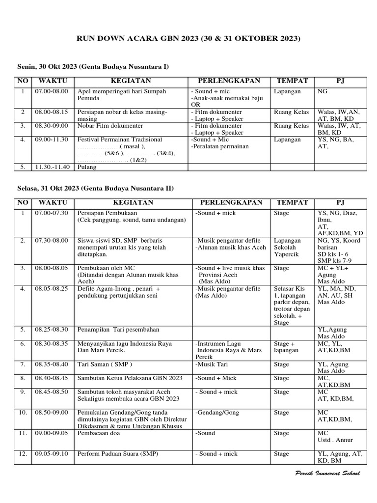 Run Down Acara GBN 2023 | PDF