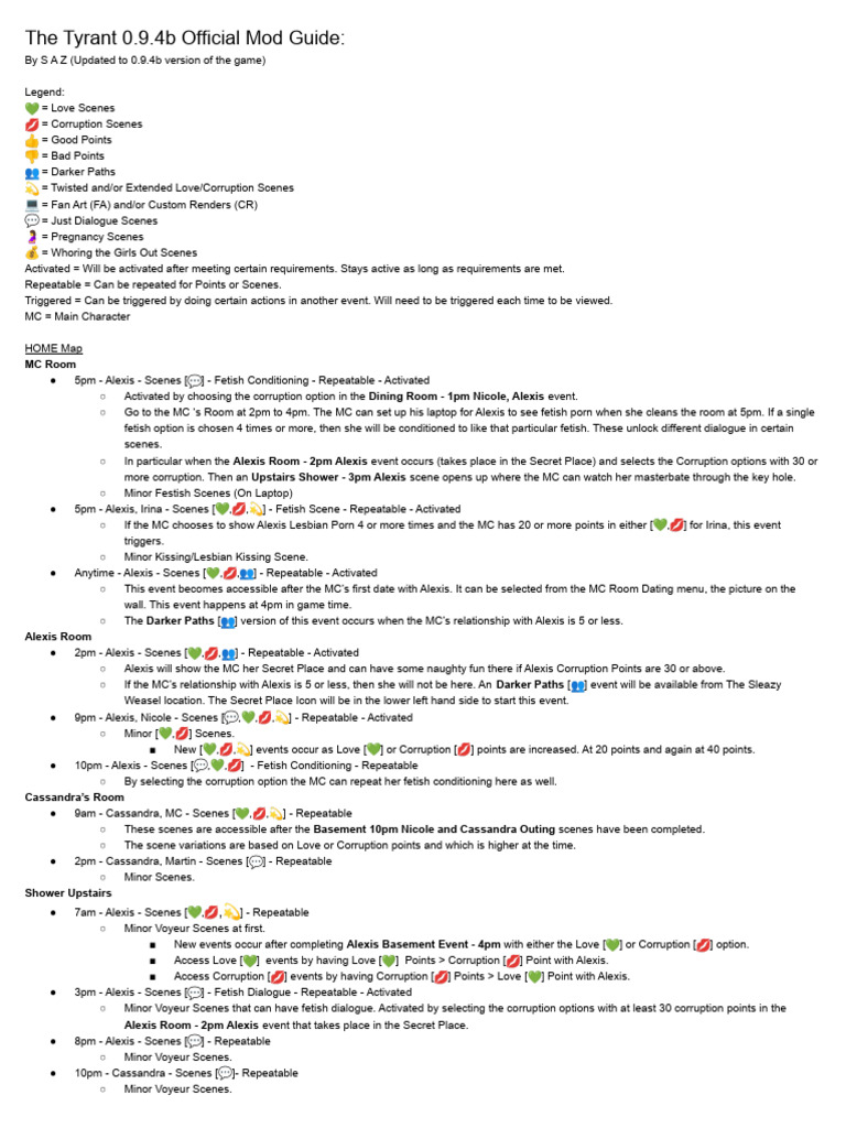 The Tyrant 0.9.4b Mod Guide | PDF