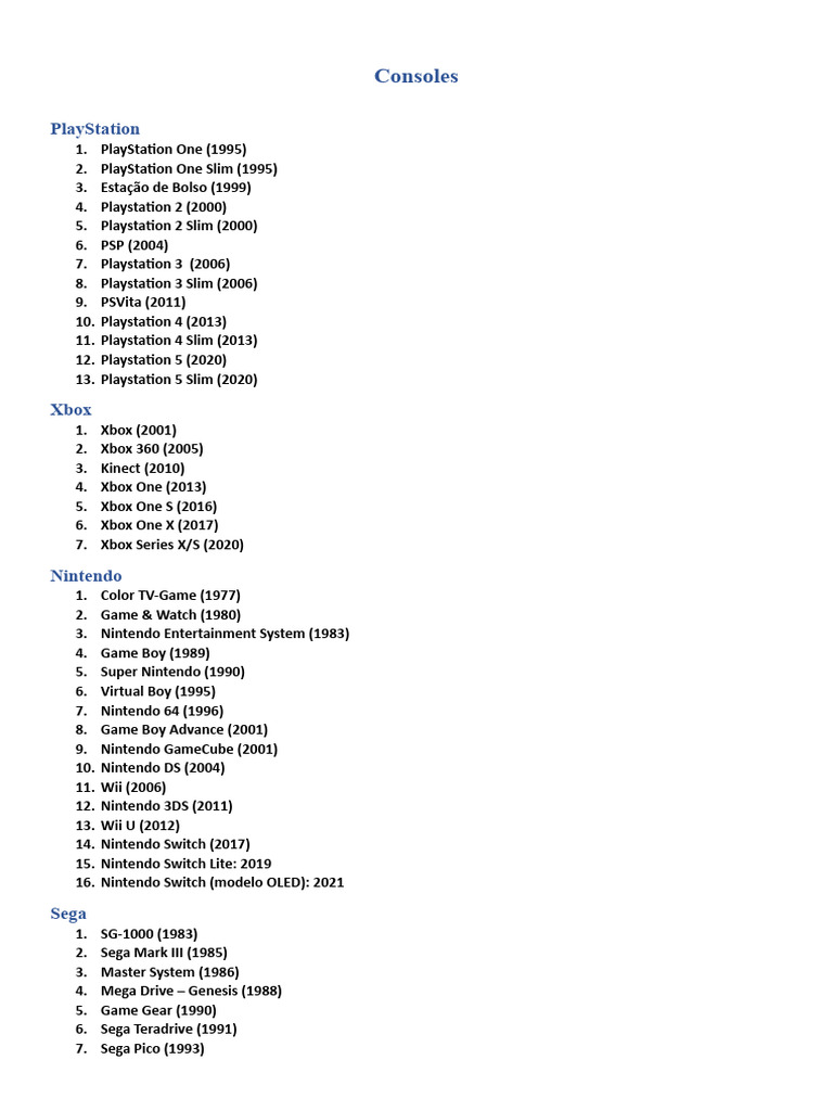 Comprehensive Video Game Consoles List | PDF