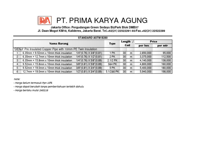 Price List DENJI PreInsulated ASTM B 280 | PDF