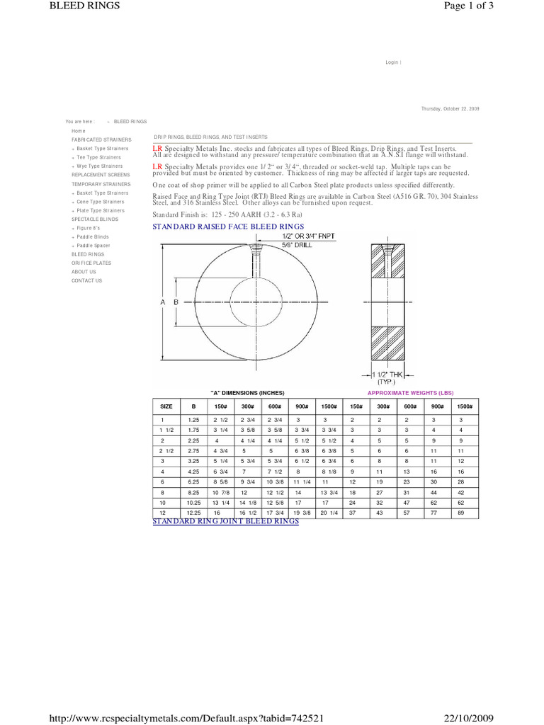 Bleed Ring | PDF | Steel | Building Materials