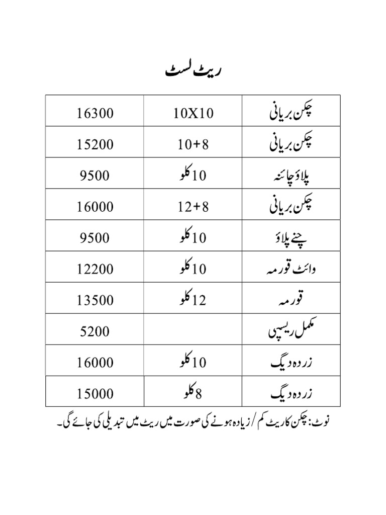 Rate List | PDF
